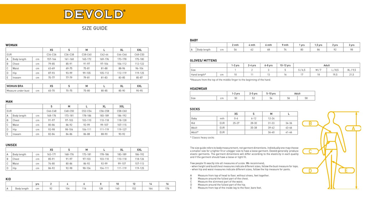 Devold Original Islender | Scandinavian Outdoor